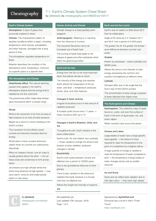 7.1: Earth's Climate System Cheat Sheet by [deleted] - Download free ...