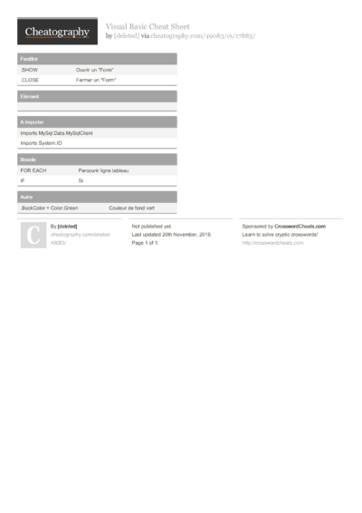 28 Visualization Cheat Sheets - Cheatography.com: Cheat Sheets For ...