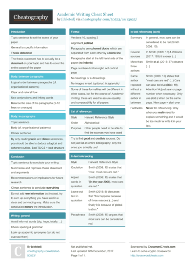 6 Academic Cheat Sheets - Cheatography.com: Cheat Sheets For Every Occasion