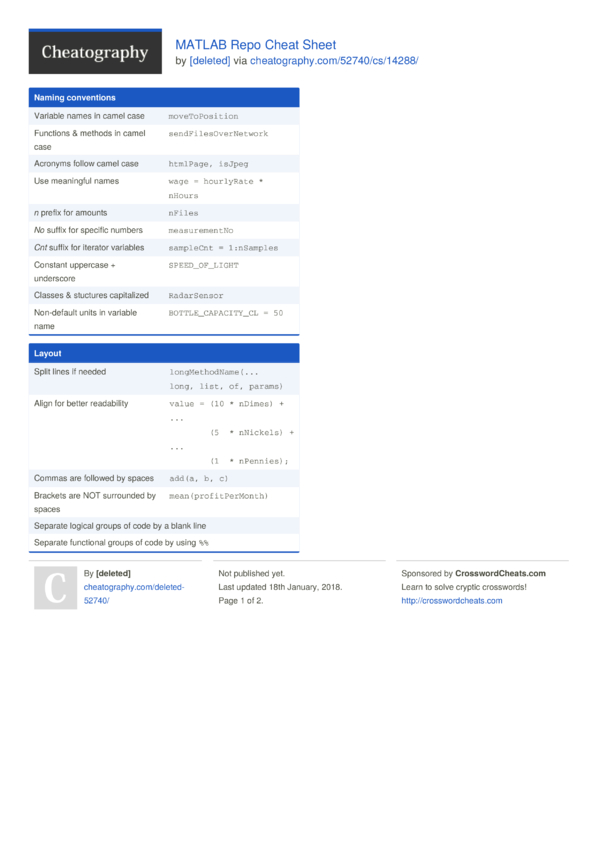 MATLAB Repo Cheat Sheet by [deleted] - Download free from Cheatography ...