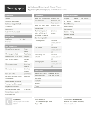 1 Whiteboard Cheat Sheet - Cheatography.com: Cheat Sheets For Every ...