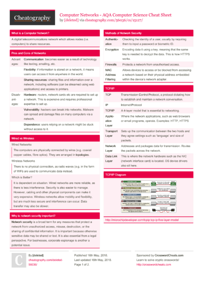 Computer Systems - AQA Computer Science Cheat Sheet by [deleted ... Computer Systems - AQA Computer Science Cheat Sheet by [deleted ...