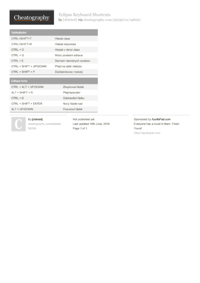 23 Eclipse Cheat Sheets - Cheatography.com: Cheat Sheets For Every Occasion