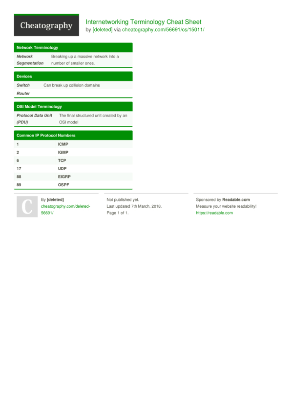 Internetworking Terminology Cheat Sheet by [deleted] - Download free ...