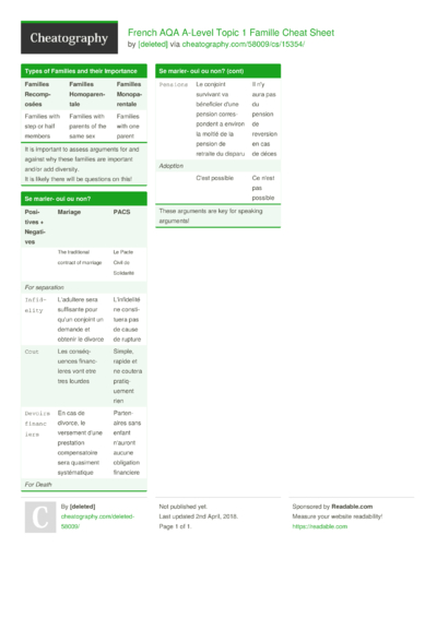 29 Alevel Cheat Sheets - Cheatography.com: Cheat Sheets For Every Occasion