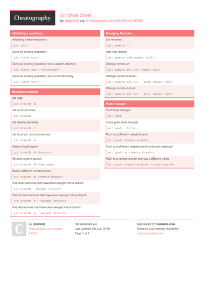 2828 Programming Cheat Sheets - Cheatography.com: Cheat Sheets For ...
