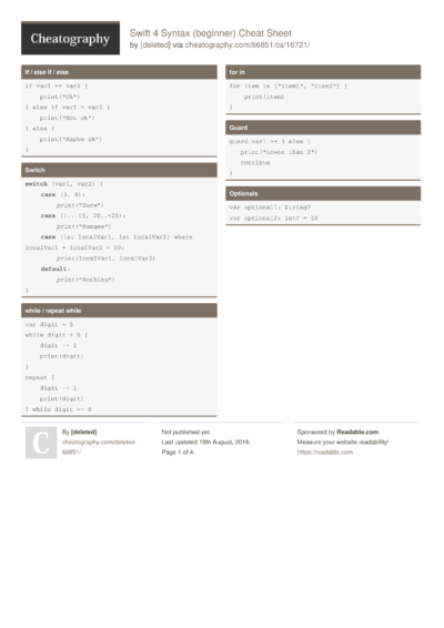 13 Swift Cheat Sheets Cheat Sheets For Every Occasion