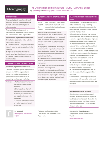 Spanish 1 study guide (Unit 1) Cheat Sheet by chiaragirla - Download ...