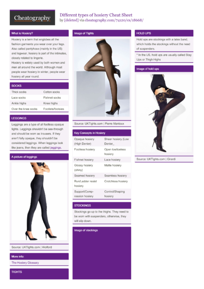 5 Fashion Cheat Sheets - Cheatography.com: Cheat Sheets For Every Occasion