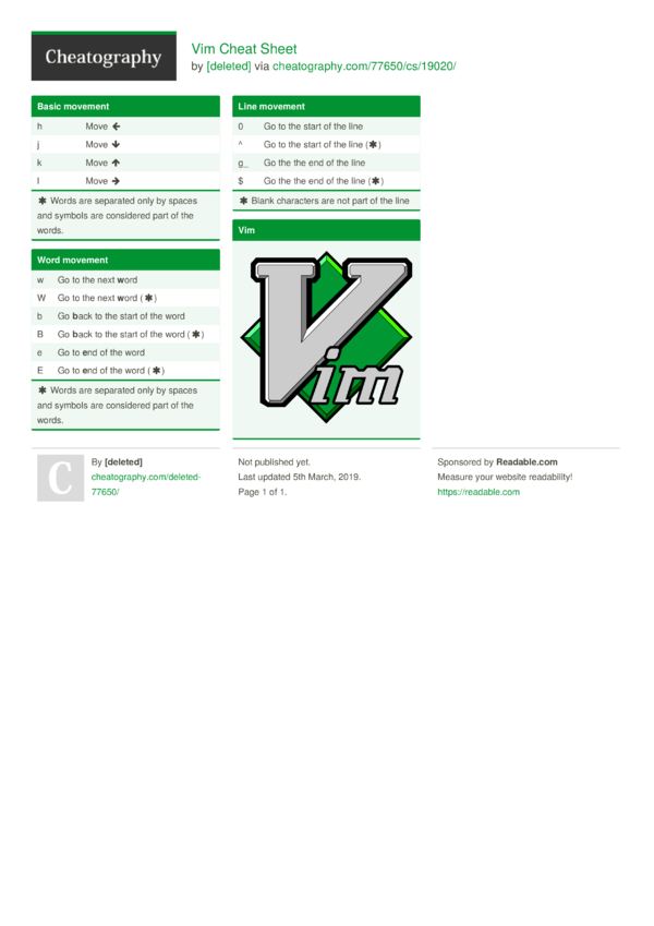 Vim Cheat Sheet by [deleted] - Download free from Cheatography - Cheatography.com: Cheat Sheets ...