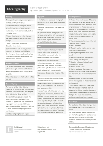 4 Painting Cheat Sheets - Cheatography.com: Cheat Sheets For Every Occasion