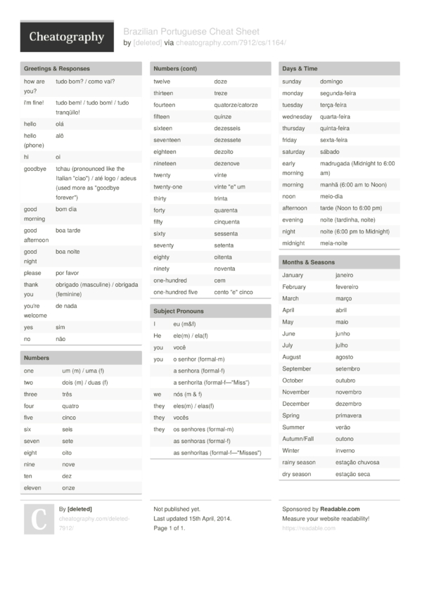 Brazilian Portuguese Cheat Sheet by [deleted] - Download free from ...