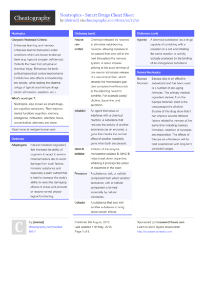 C program Cheat Sheet by genta - Download free from Cheatography ... C program Cheat Sheet by genta - Download free from Cheatography ...