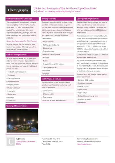 4 Camping Cheat Sheets - Cheatography.com: Cheat Sheets For Every Occasion