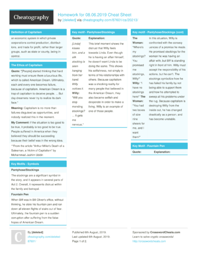 Cheat Sheets from August, 2019 - Cheatography.com: Cheat Sheets For ...