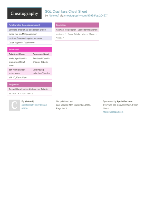 SQL Crashkurs Cheat Sheet by [deleted] - Download free from ...