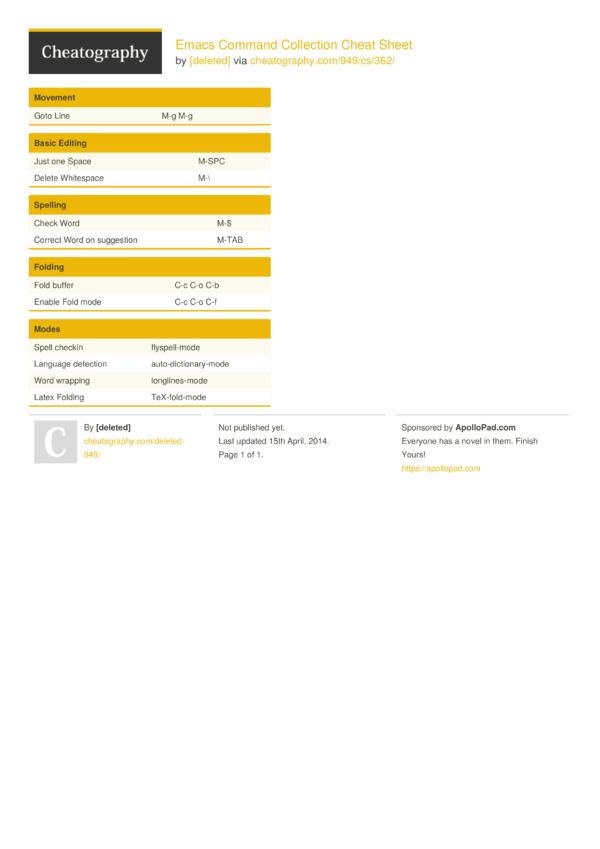 Emacs Command Collection Cheat Sheet by [deleted] - Download free from ...