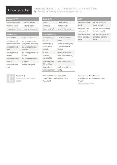 Business Analysis Cheat Sheet by NatalieMoore - Download free from ...