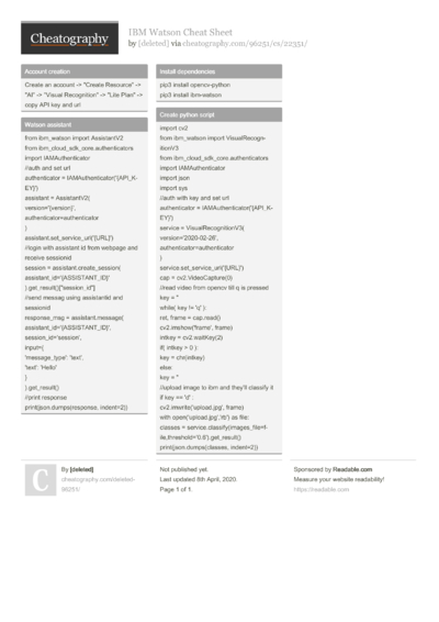 985 Software Cheat Sheets - Cheatography.com: Cheat Sheets For Every ...