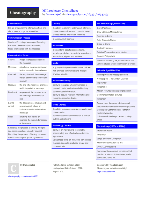 MIL reviewer Cheat Sheet by Dementia306 - Download free from ...