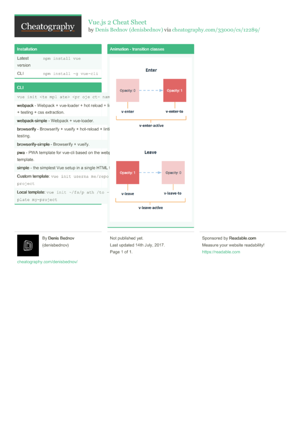 Vue.js 2 Cheat Sheet by denisbednov - Download free from Cheatography ...