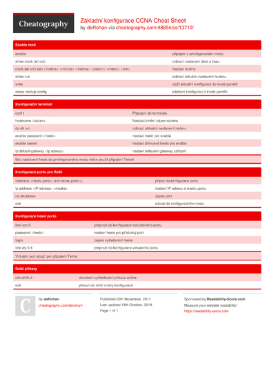 63 Cisco Cheat Sheets Cheat Sheets For Every Occasion