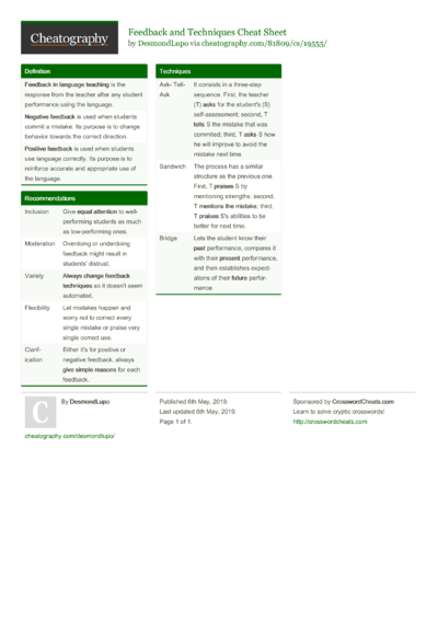 22 Feedback Cheat Sheets - Cheatography.com: Cheat Sheets For Every ...