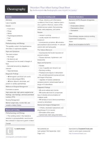 10 Disorder Cheat Sheets - Cheatography.com: Cheat Sheets For Every ...