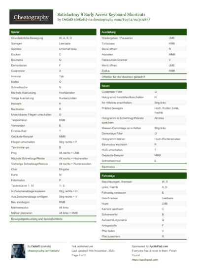 3 Satisfactory Cheat Sheets - Cheatography.com: Cheat Sheets For Every ...