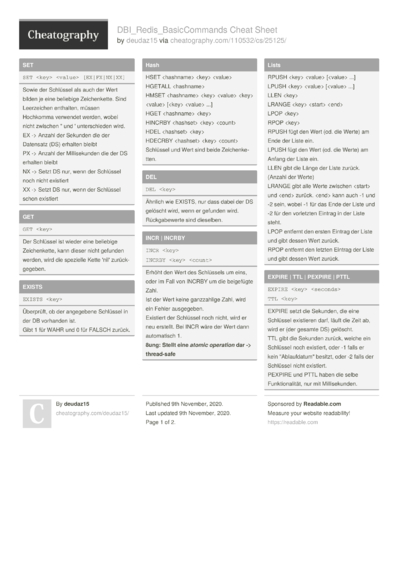 08 Pushnotifications Cheat Sheet By Deudaz15 Download Free From Cheatography Cheatography