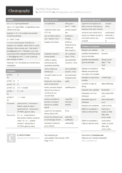 9 Dart Cheat Sheets - Cheatography.com: Cheat Sheets For Every Occasion