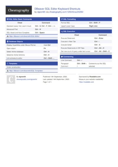 Oracle Apex 5 Keyboard Shortcuts Keyboard Shortcuts By Sspendol Download Free From