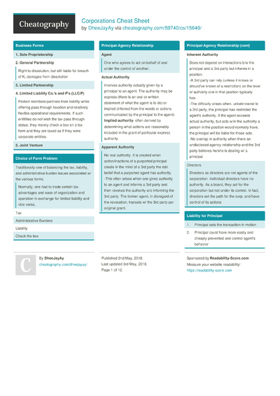 Cheat Sheets Matching "CEO" - Cheatography.com: Cheat Sheets For Every ...