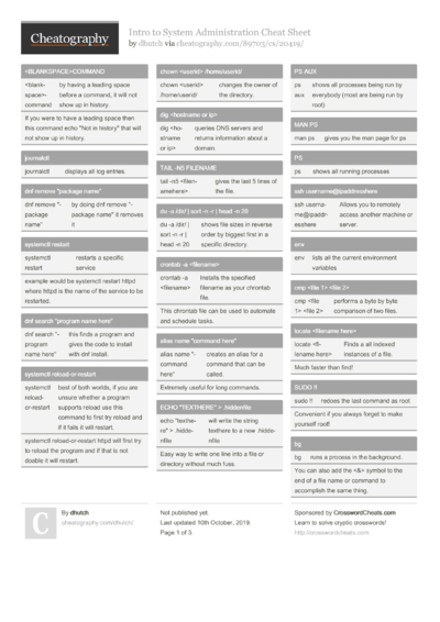 13 Sysadmin Cheat Sheets - Cheatography.com: Cheat Sheets For Every Occasion