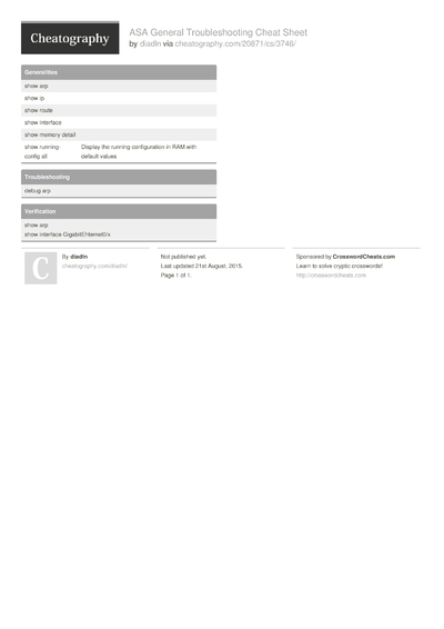 6 Firewall Cheat Sheets - Cheatography.com: Cheat Sheets For Every Occasion