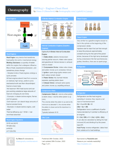 Physics 20: Waves Cheat Sheet by dianadavis - Download free from ...