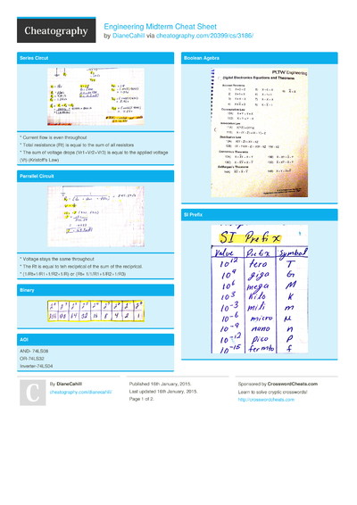 C++ Cheatsheet(inc. C++2011) Cheat Sheet by Leupi - Download free from ... C++ Cheatsheet(inc. C++2011) Cheat Sheet by Leupi - Download free from ...
