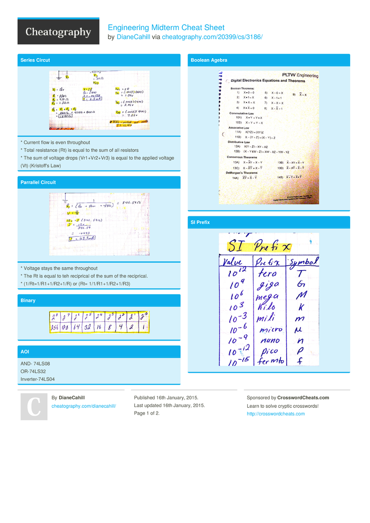 Engineering Midterm Cheat Sheet By Dianecahill Download Free From