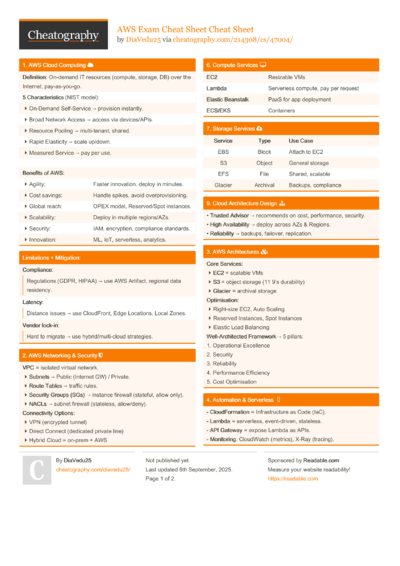 35 Aws Cheat Sheets - Cheatography.com: Cheat Sheets For Every Occasion