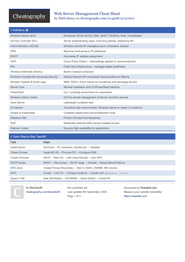 Web Server Management Cheat Sheet by DiaVedu25 - Download free from ...