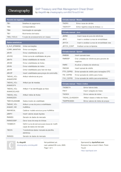 14 Sap Cheat Sheets - Cheatography.com: Cheat Sheets For Every Occasion
