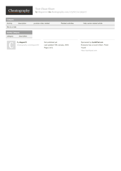 13 Automation Cheat Sheets - Cheatography.com: Cheat Sheets For Every ...