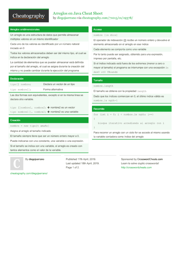 Arreglos en Java Cheat Sheet by diegojserrano - Download free from Cheatography - Cheatography ...