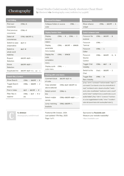 PHPStorm Keymap Keyboard Shortcuts by TimSch - Download free from ...