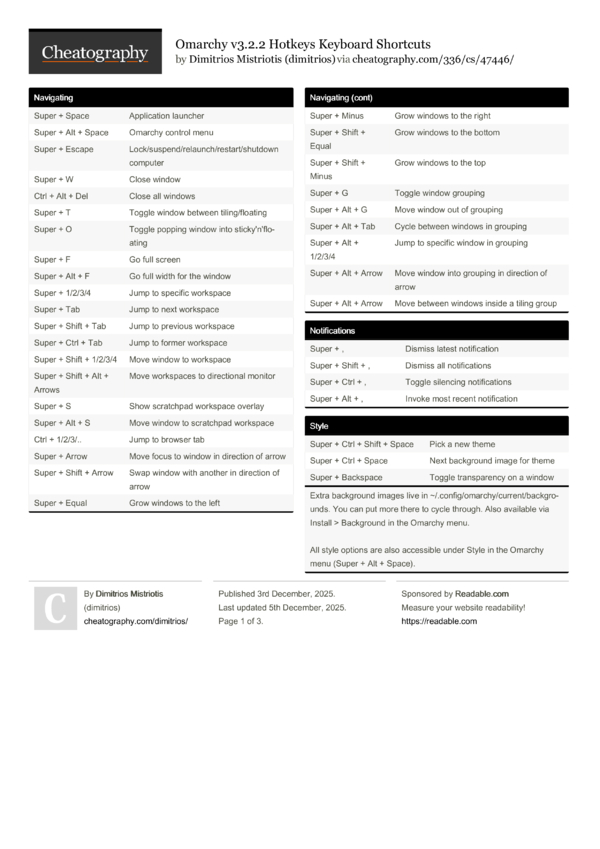 Omarchy v3.2.2 Hotkeys Keyboard Shortcuts by dimitrios - Download free from Cheatography ...