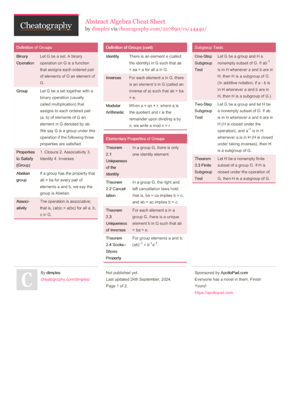 Abstract Algebra Cheat Sheet by dimples - Download free from Cheatography - Cheatography.com ...