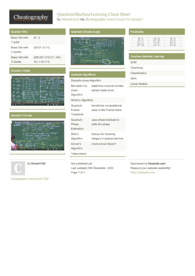 2340 Programming Cheat Sheets - Cheatography.com: Cheat Sheets For ...