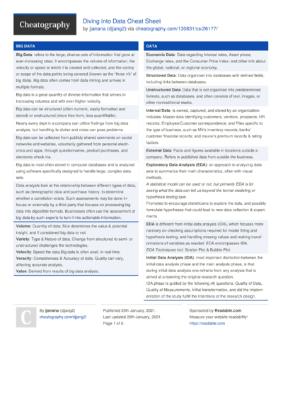 Financial Risk Cheat Sheet by djjang2 - Download free from Cheatography ...