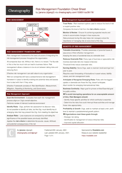 Breaking Down Risk Modeling Cheat Sheet by djjang2 - Download free from ...