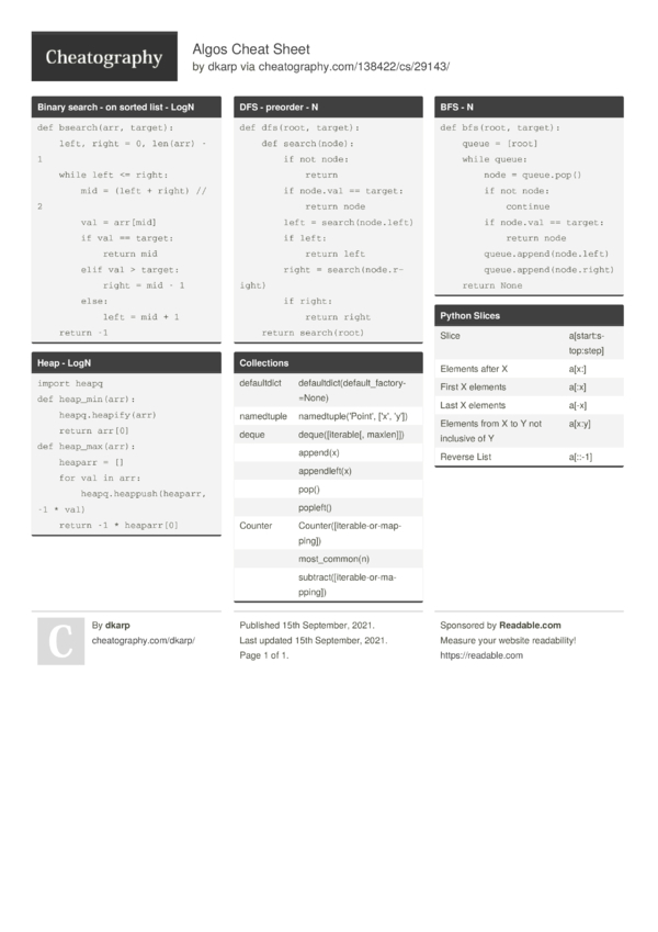 Algos Cheat Sheet by dkarp - Download free from Cheatography ...